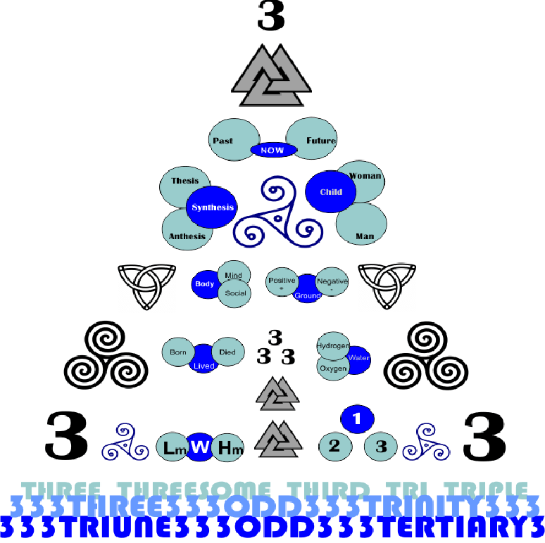The Tick-Tock Tractatus. By Michael Peter Garofalo. Speaking of Time ...